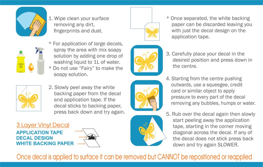 Decal Fitting Guide – SmartSignsSolutions